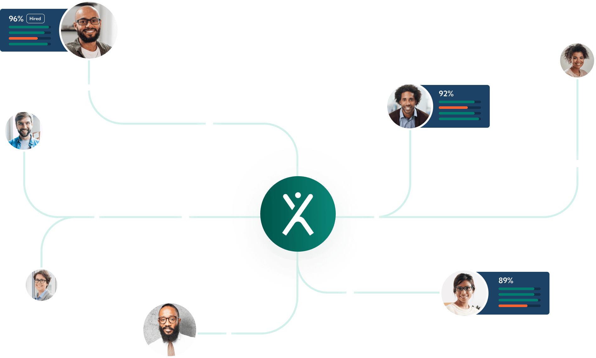 pre-employment-test-example-product-tour-hirenest