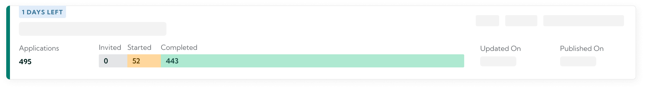 Pre-Employment Assessment Tests - 350+ | Hirenest